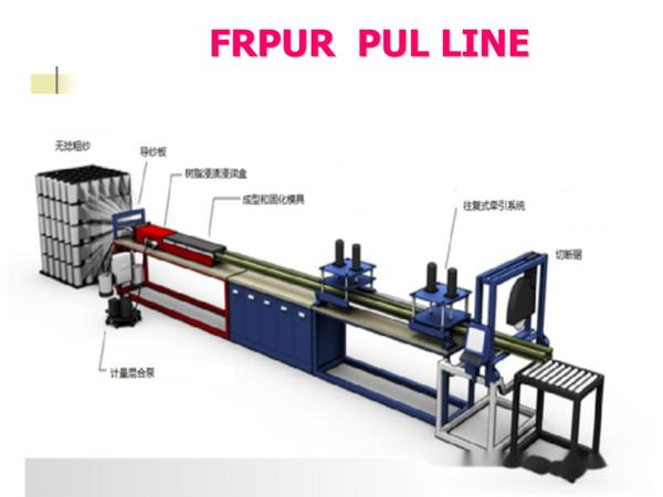 【351页PPT分享】复合材料成型工艺与发展趋势：缠绕成型、拉挤成型、SMC、液体成型、编织成型等内容详解 - 知乎
