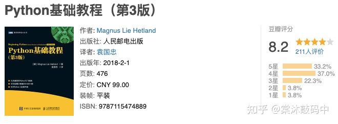 2024Python学习路线最全整理！（新手必备） - 知乎