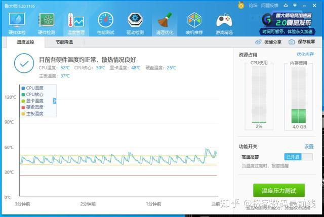 畅玩2K分辨率游戏，5700 XT超白金PRO首发评测 - 知乎