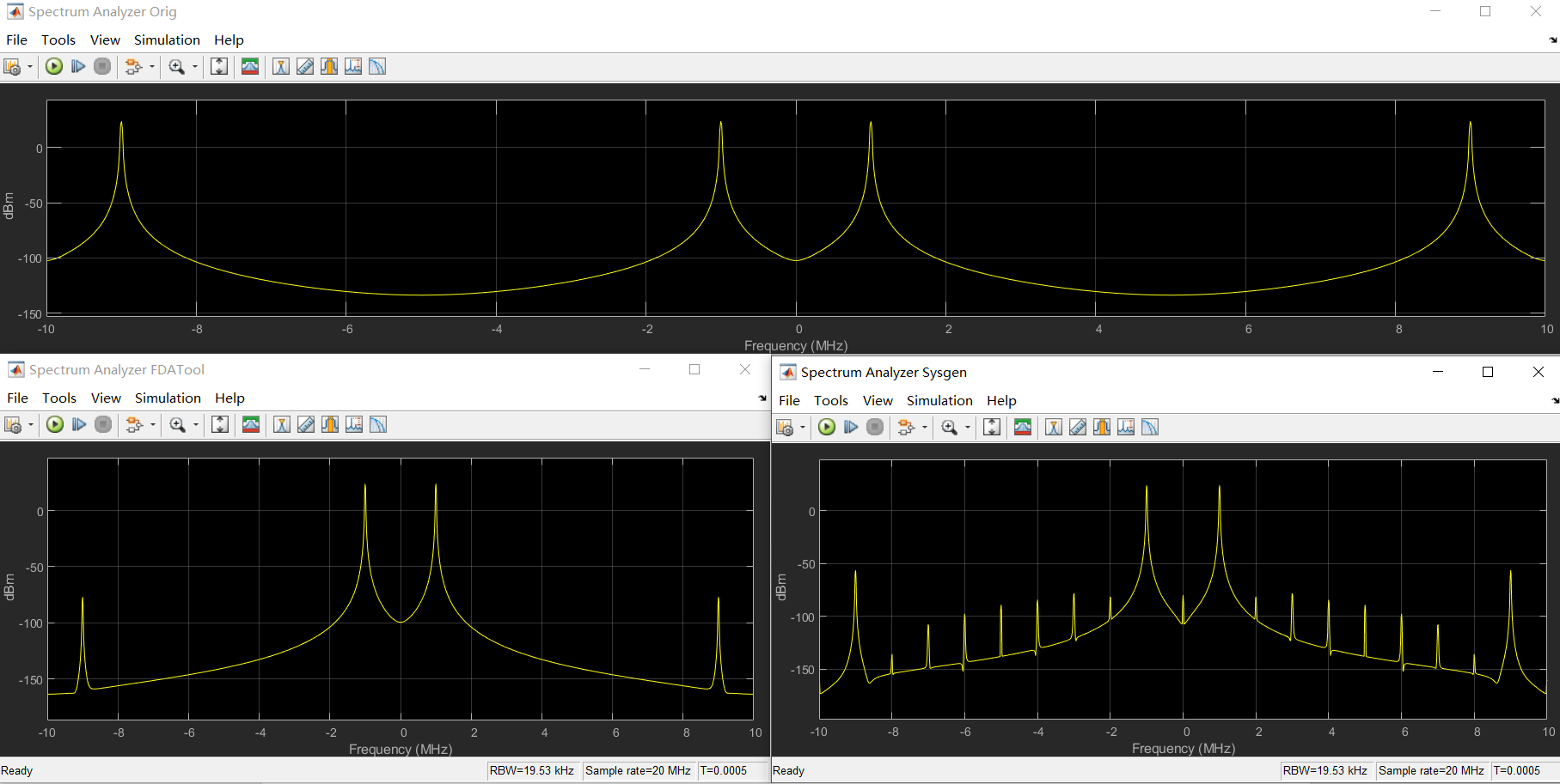（四）基于System Generator的浮点数与定点数设计（实现与分析） - 知乎