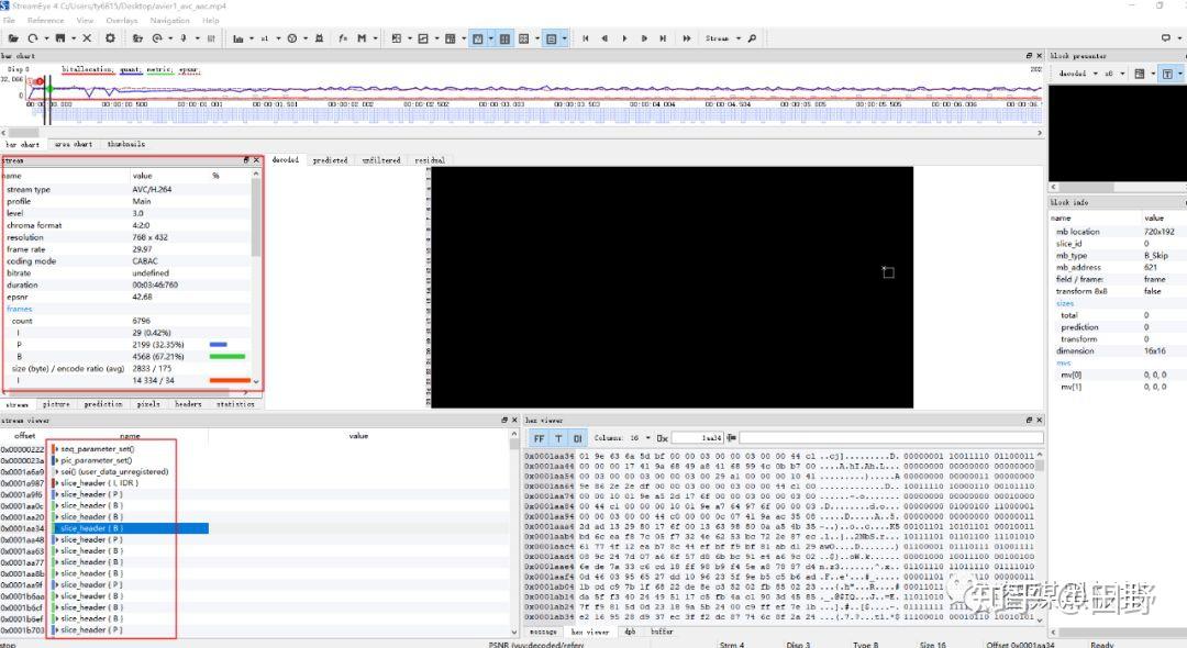 MP4结构概述和分析工具(上篇) - 知乎