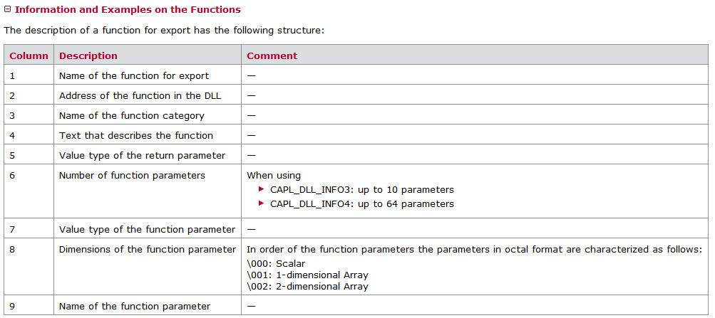给CANoe编程上点套路 – CAPLdll - 知乎