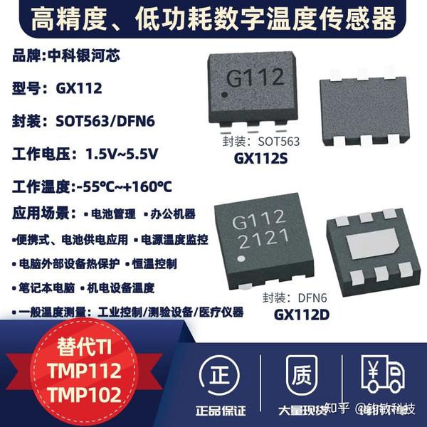 【可替代 TI TMP112/TMP102】兼容 SMBus 和 I2C 通信的高精度、低功耗数字温度传感器-GX112 - 知乎