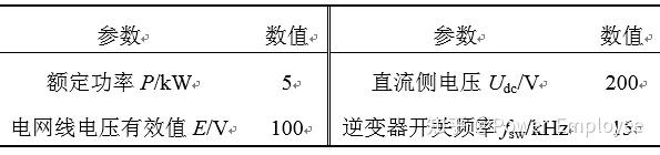 逆变器滤波器设计研究（LCLLC滤波器*****） - 知乎