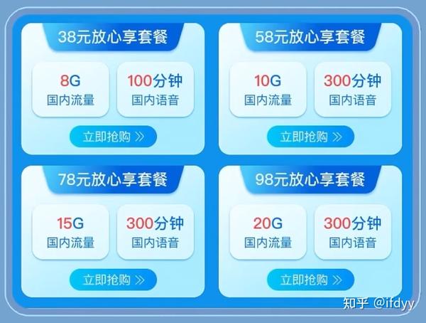 29元155G+20年长期+5G速率+自主选号，buff叠满了！ - 知乎