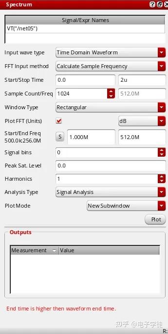 Cadence virtuoso中的频谱分析 - 知乎