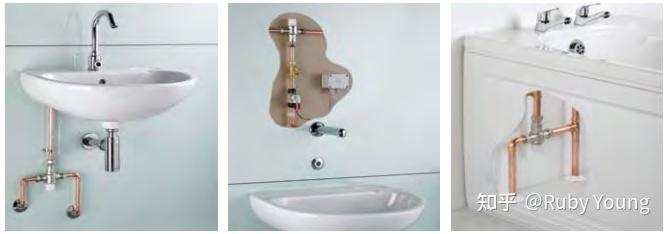 恒温混合阀TMV认证（TMV type 2 和 TMV type 3 ） - 知乎