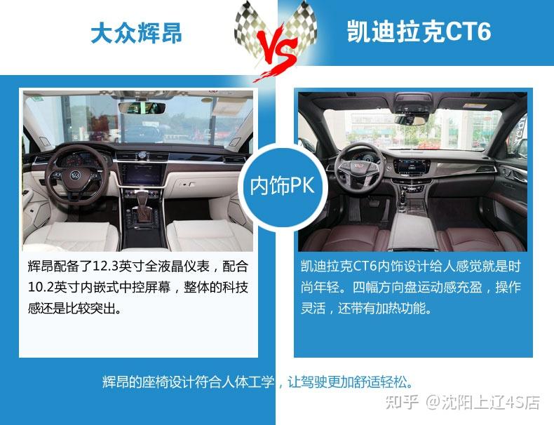 沈阳高端家轿的对比 大众辉昂VS 凯迪拉克CT6 你更青睐谁？ - 知乎
