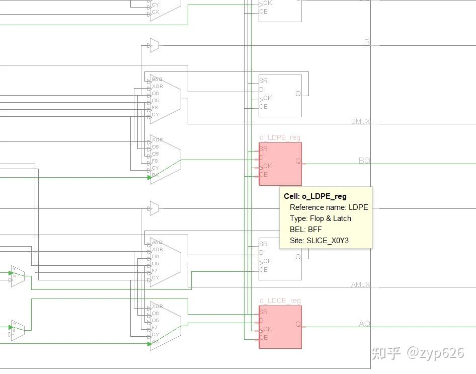 Verilog基础之十五、锁存器实现 知乎 