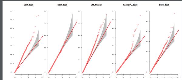 如何安装GWAS分析软件R包：GAPIT - 知乎