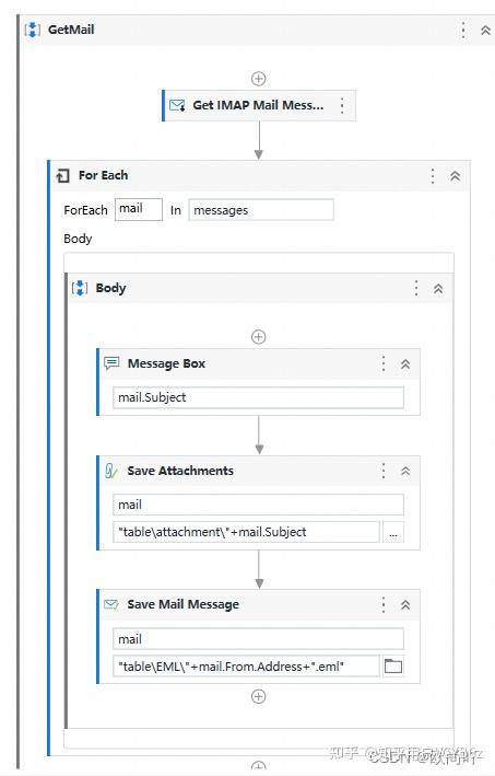 UiPath之获取邮件以及邮件处理 - 知乎