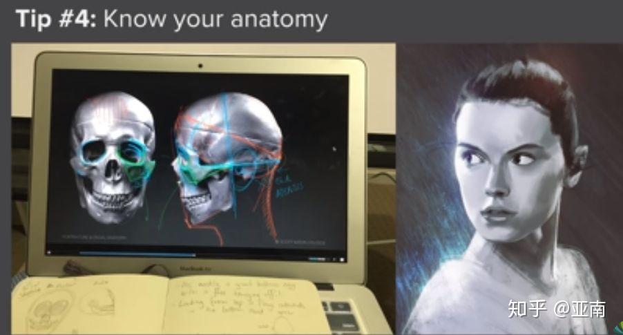 全面解析CGI，这些CG基础知识是影响你突破的原因之一 - 知乎