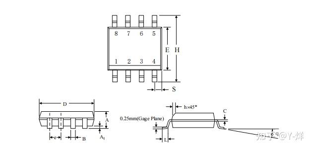 无线收发芯片CI24R1的封装参数与特性 - 知乎