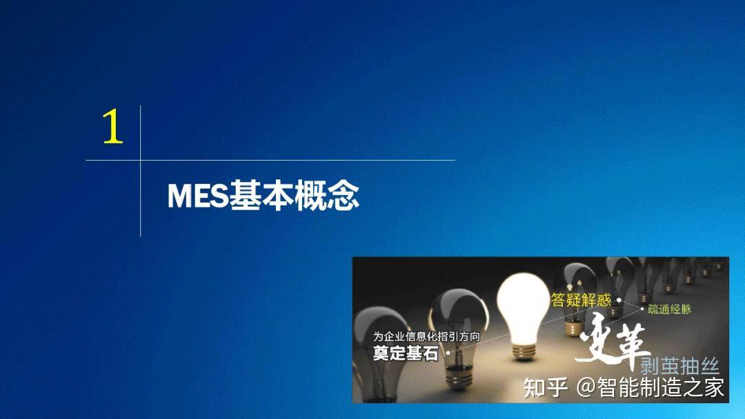 重磅资料｜一组68页超赞MES系统基础知识PPT！ - 知乎