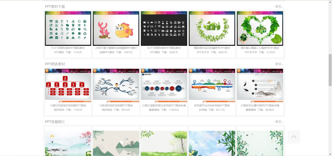 免费PPT模板怎么找？有这8个网站就够了！ - 知乎