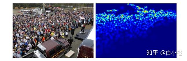 人群计数：从MCNN开始谈起~ - 知乎