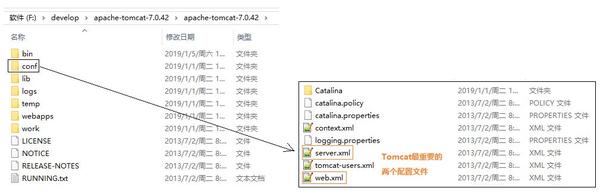 tomcat与servlet - 知乎