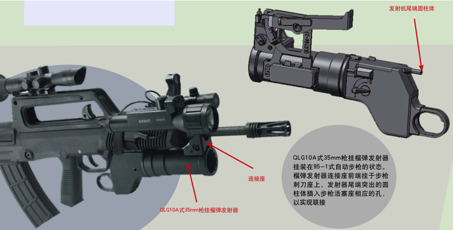无托枪发展简述——中国的无托枪发展（五） - 知乎