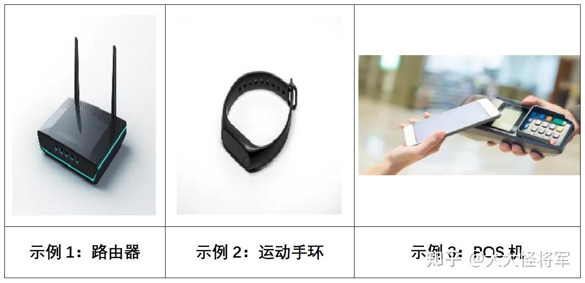 欧盟网络信息安全EN 18031标准解读！ - 知乎