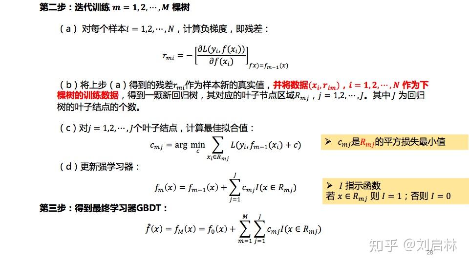 GBDT的原理、公式推导、Python实现、可视化和应用 - 知乎