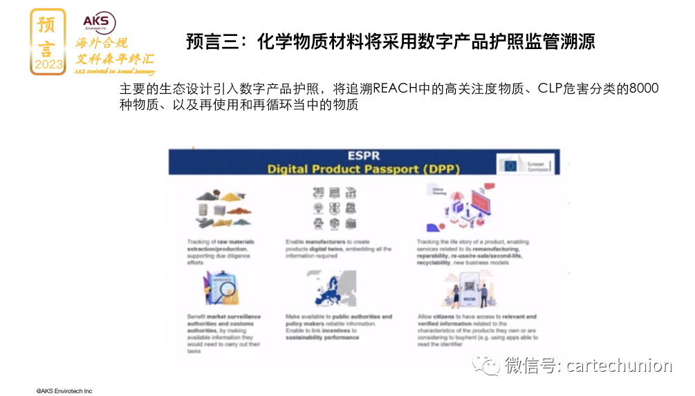 2023整车及零部件应对欧盟REACH四大新趋势！-杭州艾科森环境技术有限公司