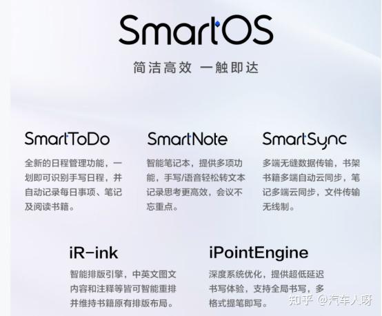 高质量掌阅Smart 4 Pro的体验分享 - 知乎