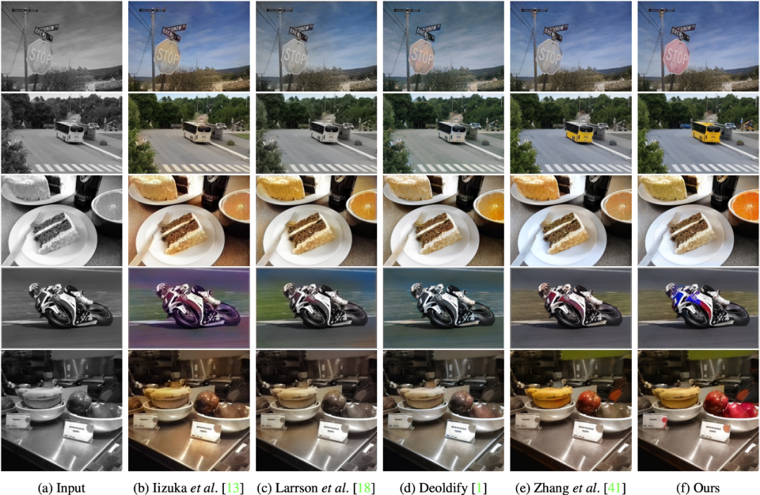 黑白上色开源项目及在线网站 - 知乎