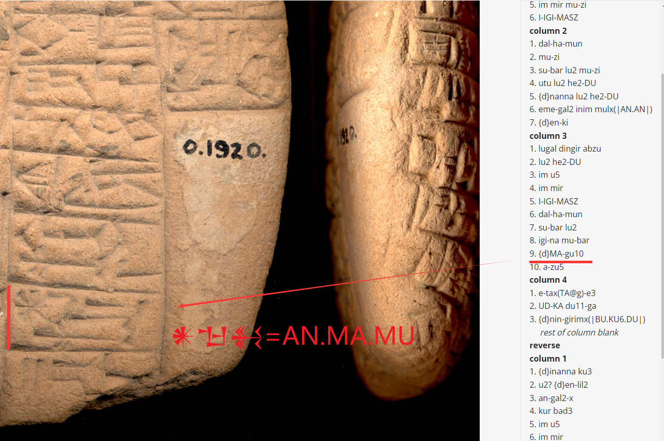 早王朝时期咒语文本（P272783）随想：MA神与MA2神，宁基里姆神（Nin-kilim）与宁吉尔伊玛神（Nin-girim、Nin ...