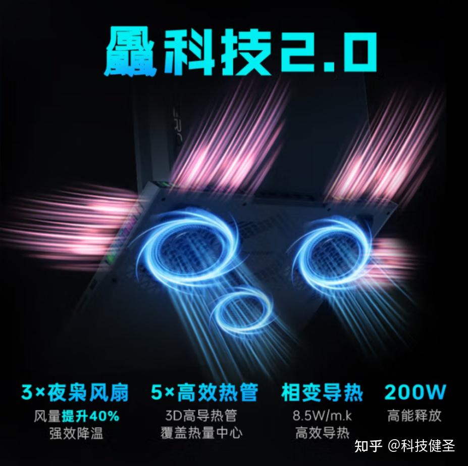 最便宜的18寸巨幕游戏本 雷神ZERO18 国补7999元起值不值？ - 知乎