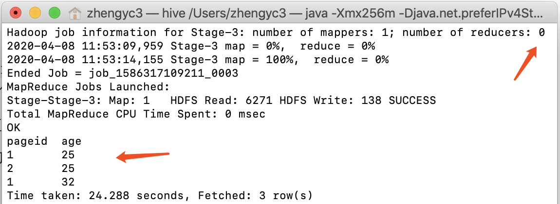 《Hive用户指南》- HiveSQL转化为MapReduce任务 - 知乎