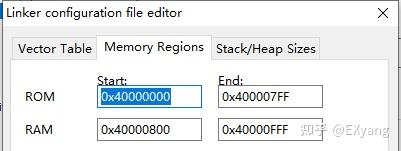 IAR搭建DIY进程式操作系统——从MCU进阶学习类Linux进程式开发~二、map文件与启动代码 - 知乎