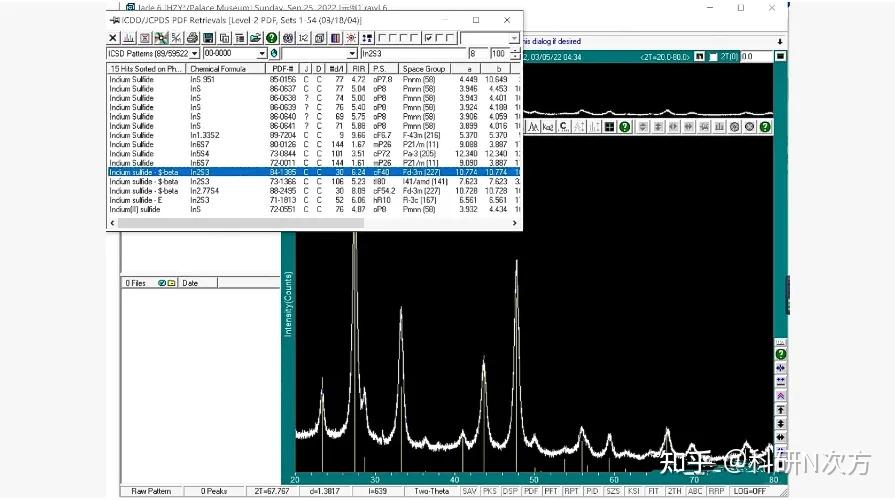 科研干货 | jade+origin处理XRD数据，必看！ - 知乎