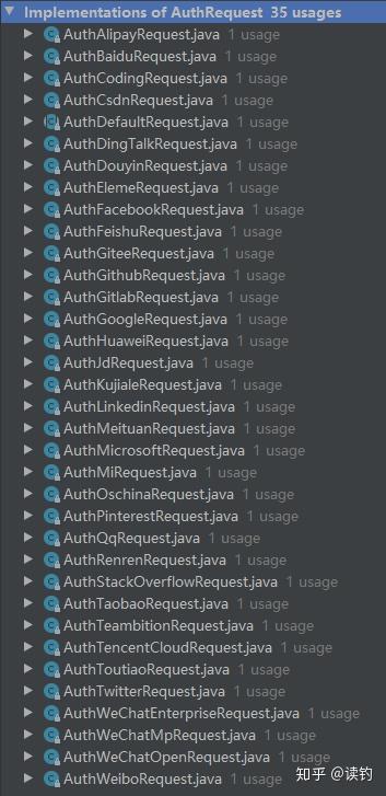 SpringSecurity使用JustAuth扩展第三方登录 - 知乎