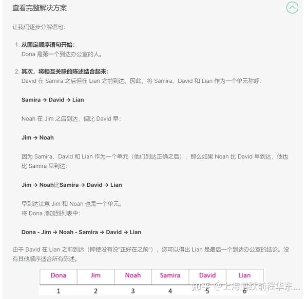 Free SHL Practice Test - Sample Questions & Answers for Your Exam [2023 ...