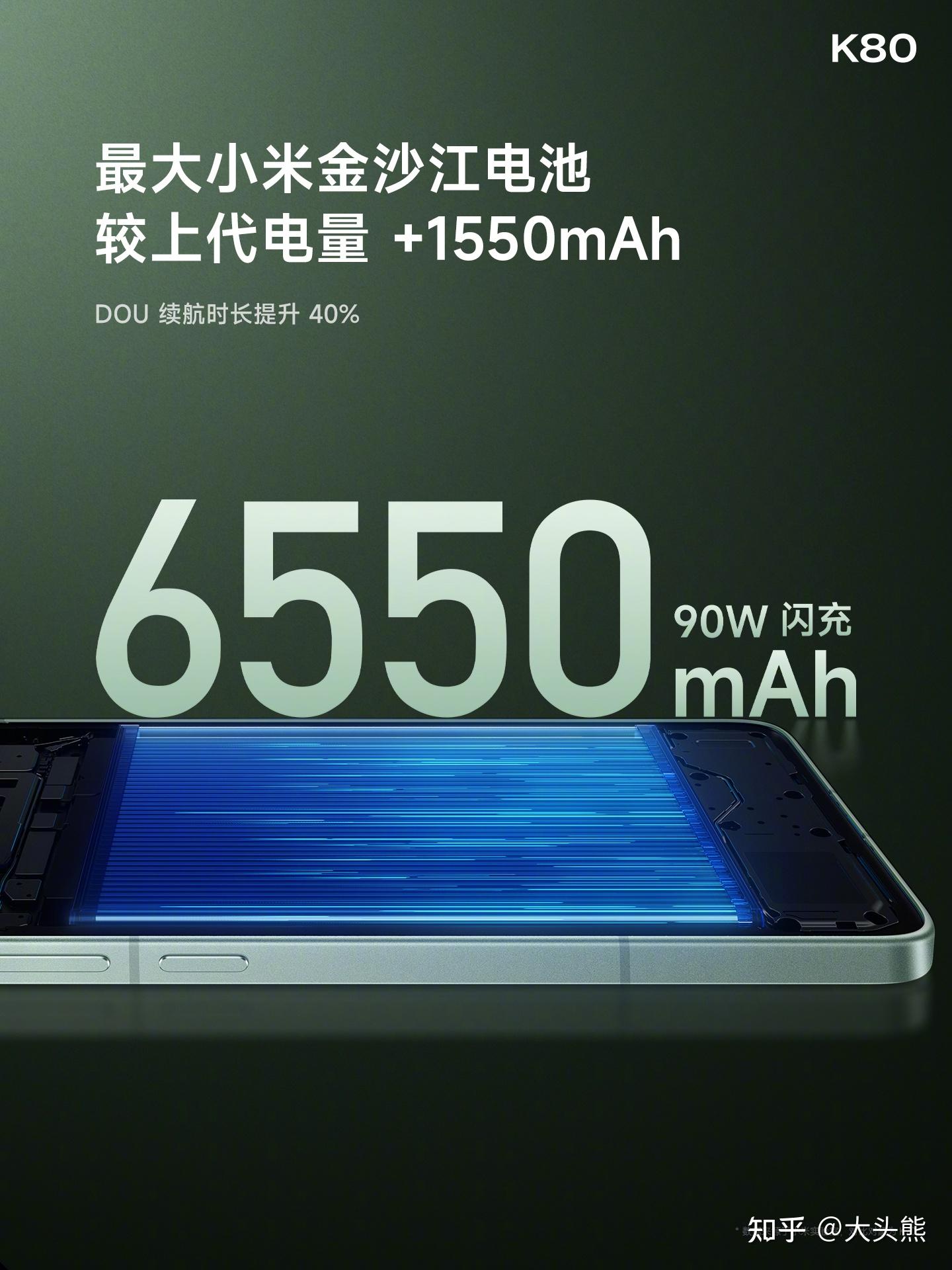 红米K80系列详细参数配置分析，K80和K80Pro有什么区别，值得购买吗？ - 知乎