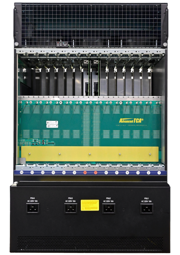 舜源ATCA解决方案助力通信行业转型升级 - 知乎