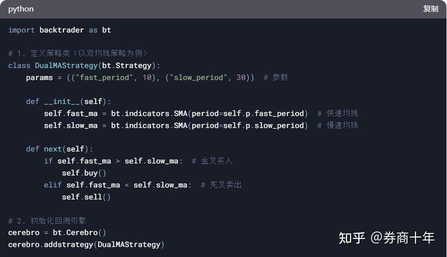 股票量化软件使用手册 - 知乎