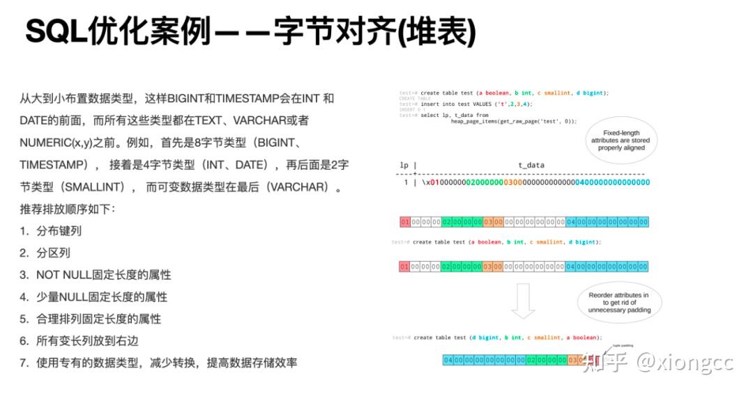 聊聊Greenplum与PostgreSQL - 知乎