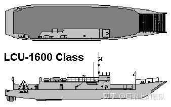 美国海军登陆艇演进：从LCT-5、LCT-6到LCU-1627的技术传承 - 知乎