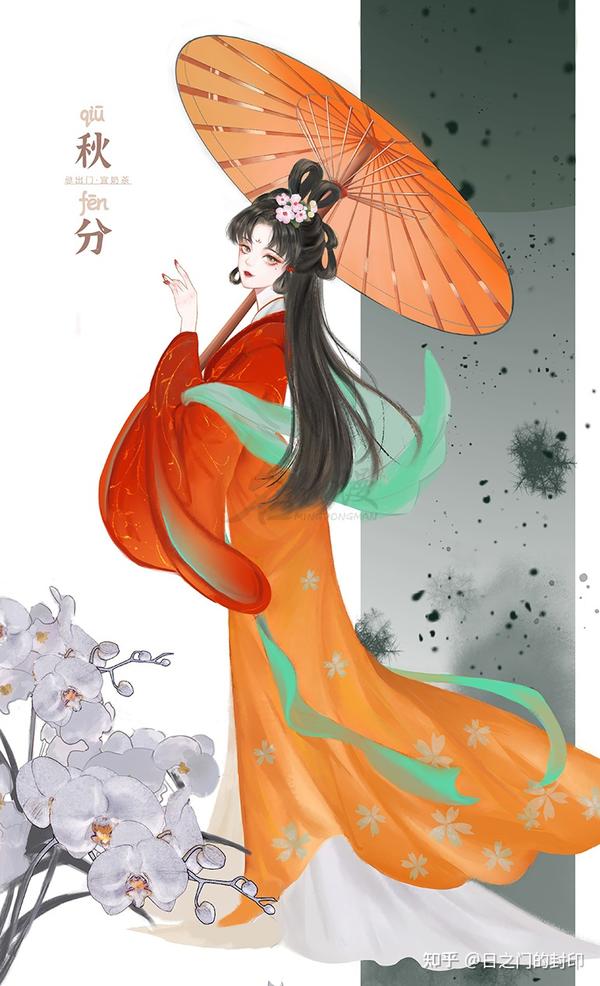 插画学什么？ 知乎 