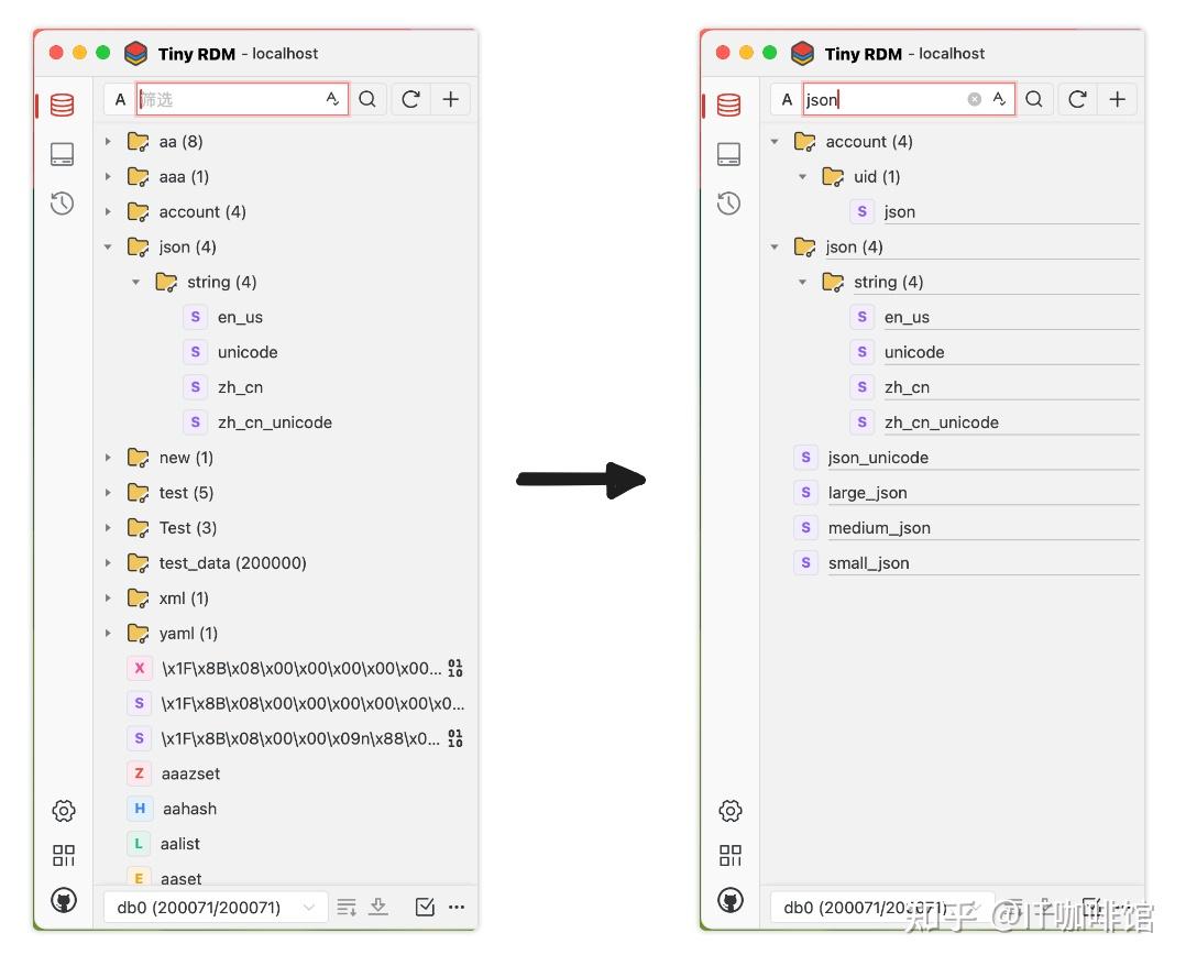 7K star！精致小巧的开源Redis可视化客户端 - 知乎