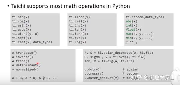 taichi学习笔记(1) 数据类型\传参与返回值\作用域\并行 - 知乎