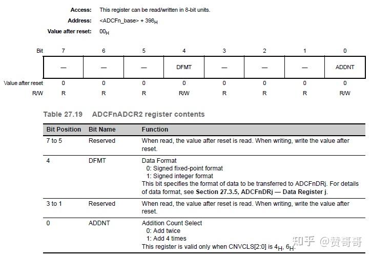 RH850P1X芯片学习笔记-A/D Converter (ADCF) - 知乎