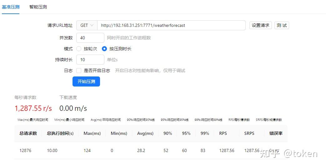 Yarp 与 Nginx性能大比拼不出所料它胜利了！ - 知乎