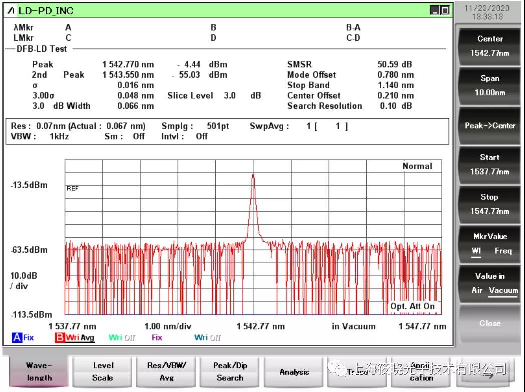 1550nm VCSEL 激光器 测试实验分享 - 知乎