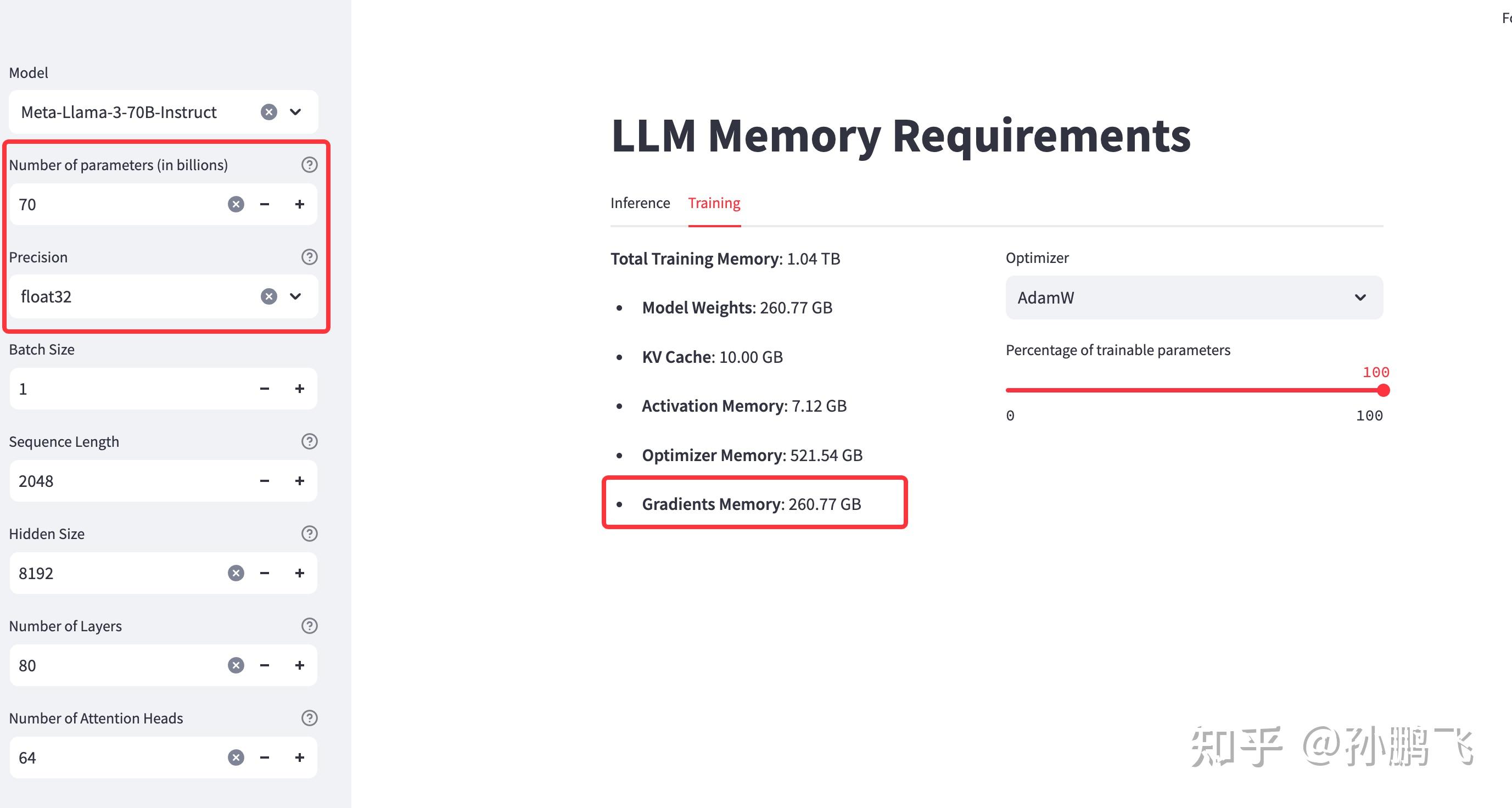 如何估计LLM推理和训练所需的GPU内存？ - 知乎
