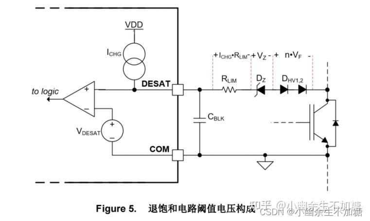 驱动芯片退饱和保护（DESAT） - 知乎