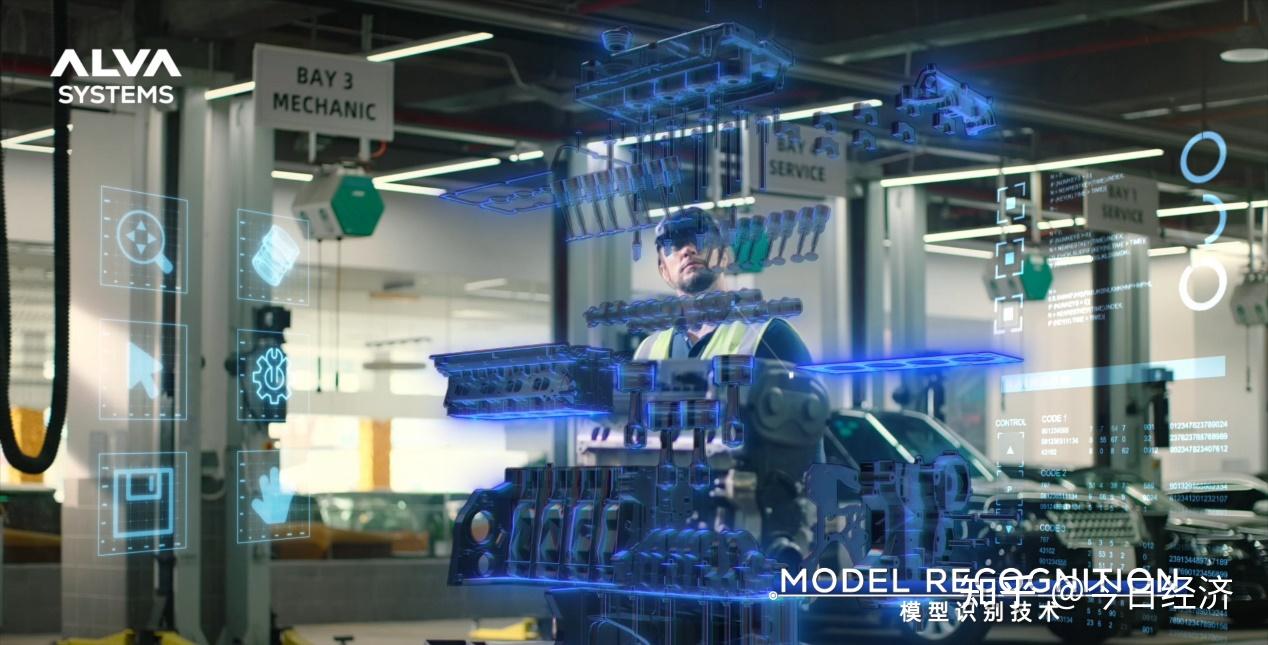 融资数亿元，ALVA Systems 自主AR引擎，驱动“工业元宇宙” - 知乎