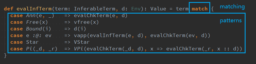 Pattern Matching In Java - 知乎