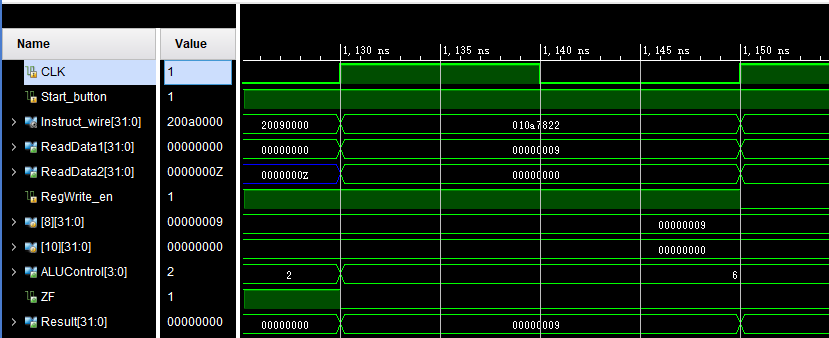 单周期MIPS CPU(Vivado实验) - 知乎